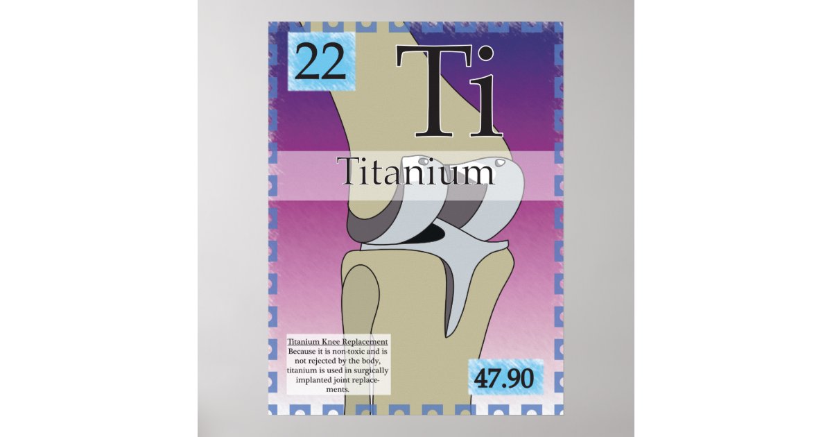 22. Titanium (Ti) Periodic Table of the Elements Poster | Zazzle