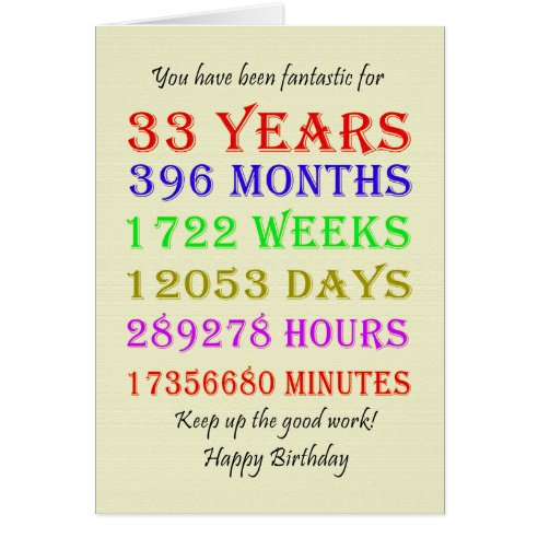 33rd Birthday Cards | Zazzle CA