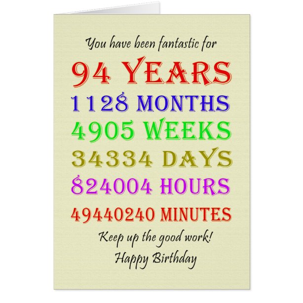 94th Birthday Cards | Zazzle CA