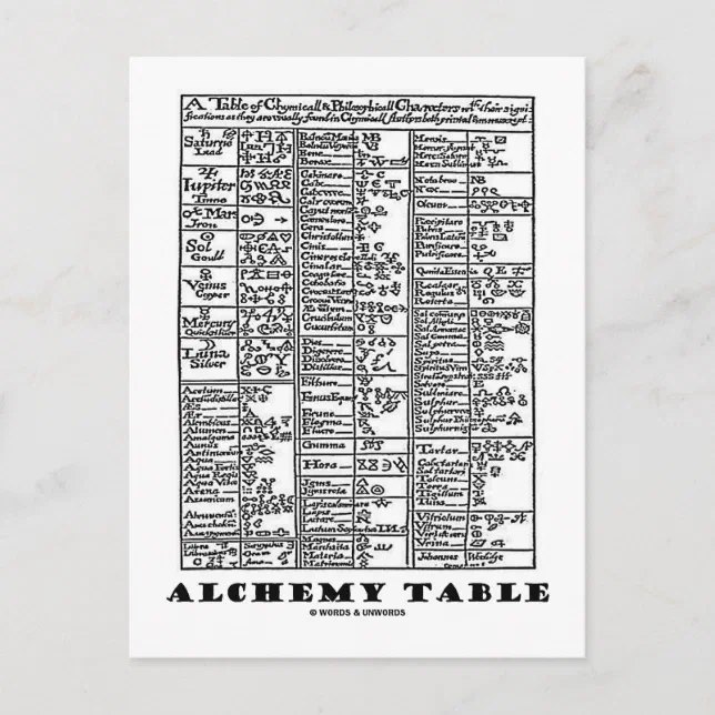 Alchemy Table (Medieval Chemistry Symbols) Postcard | Zazzle