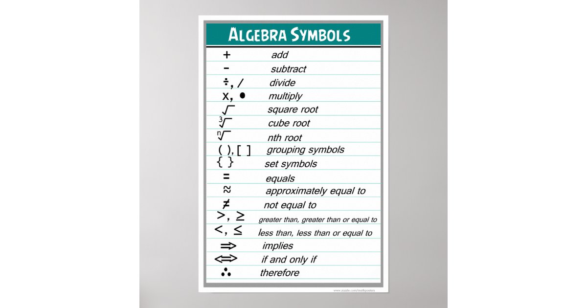 Algebra Symbols Chart Poster | Zazzle