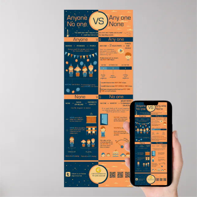 Anyone vs any one, none vs no one poster | Zazzle