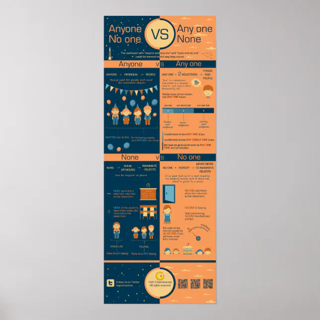 Anyone vs any one, none vs no one poster | Zazzle