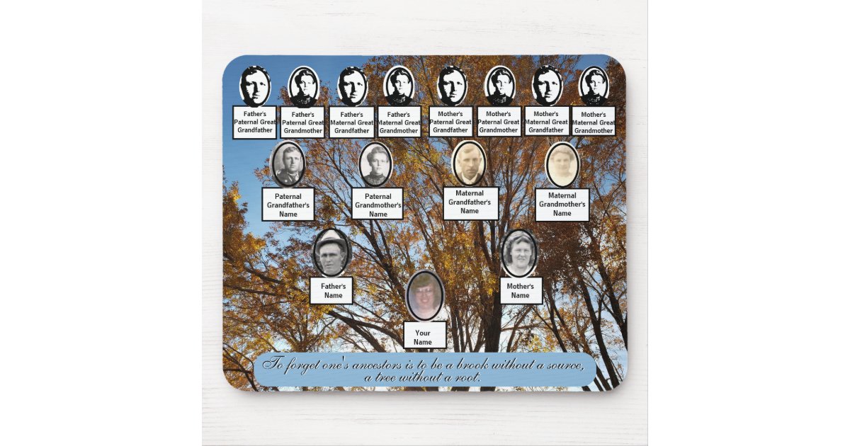 Autumn Leaves Family Tree Photos Ancestor Quote Mouse Pad | Zazzle