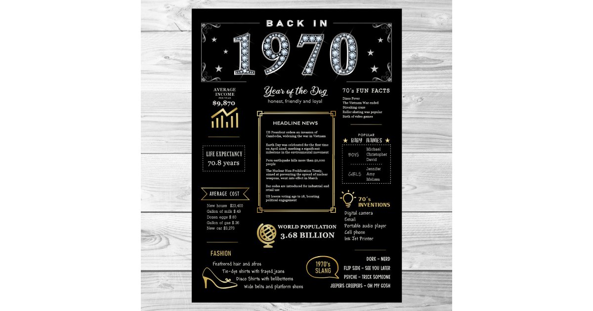 Back In 1970 Printable Poster, 1970 Birthday Sign | Zazzle