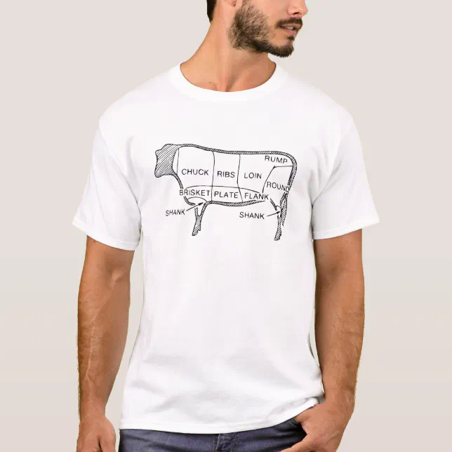 Butcher's Beef Cuts Diagram, cow, butcher, steak T-Shirt | Zazzle