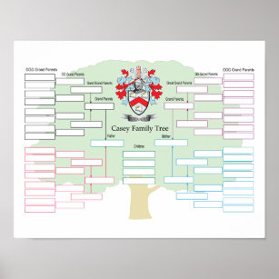 Family Tree Posters, Prints & Poster Printing | Zazzle CA