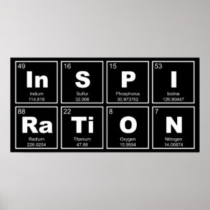 Chemical Elements Posters, Prints & Poster Printing | Zazzle CA