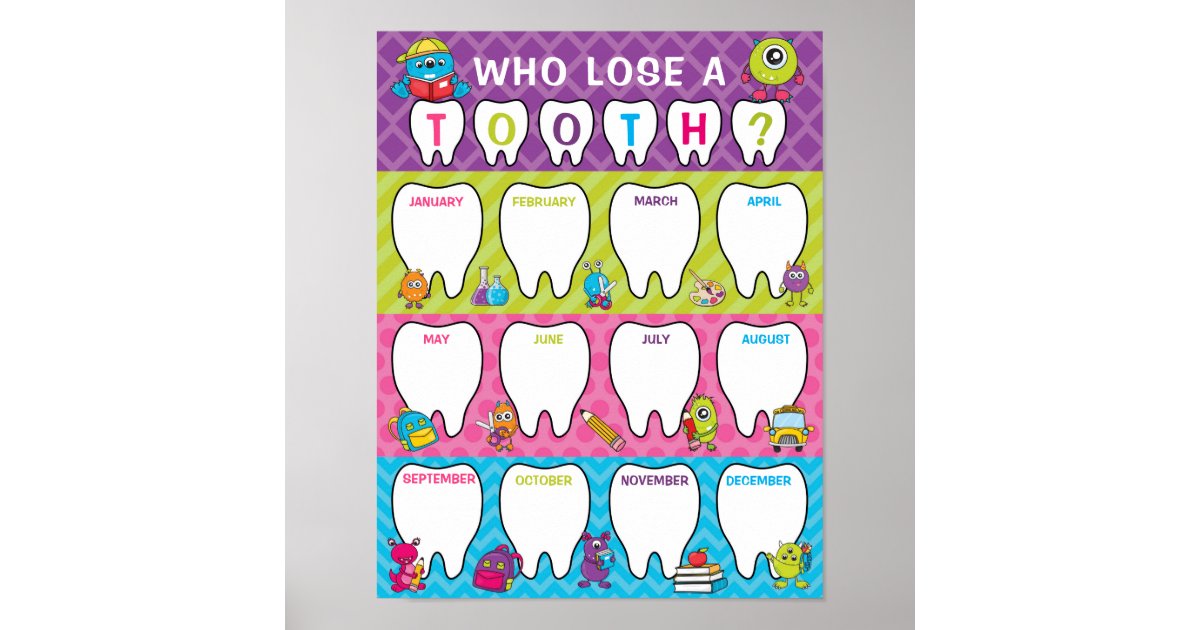 Classroom Tooth Tally Chart in Monsters Theme | Zazzle
