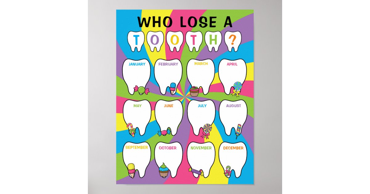 Classroom Tooth Tally Chart Poster in Candy Theme | Zazzle
