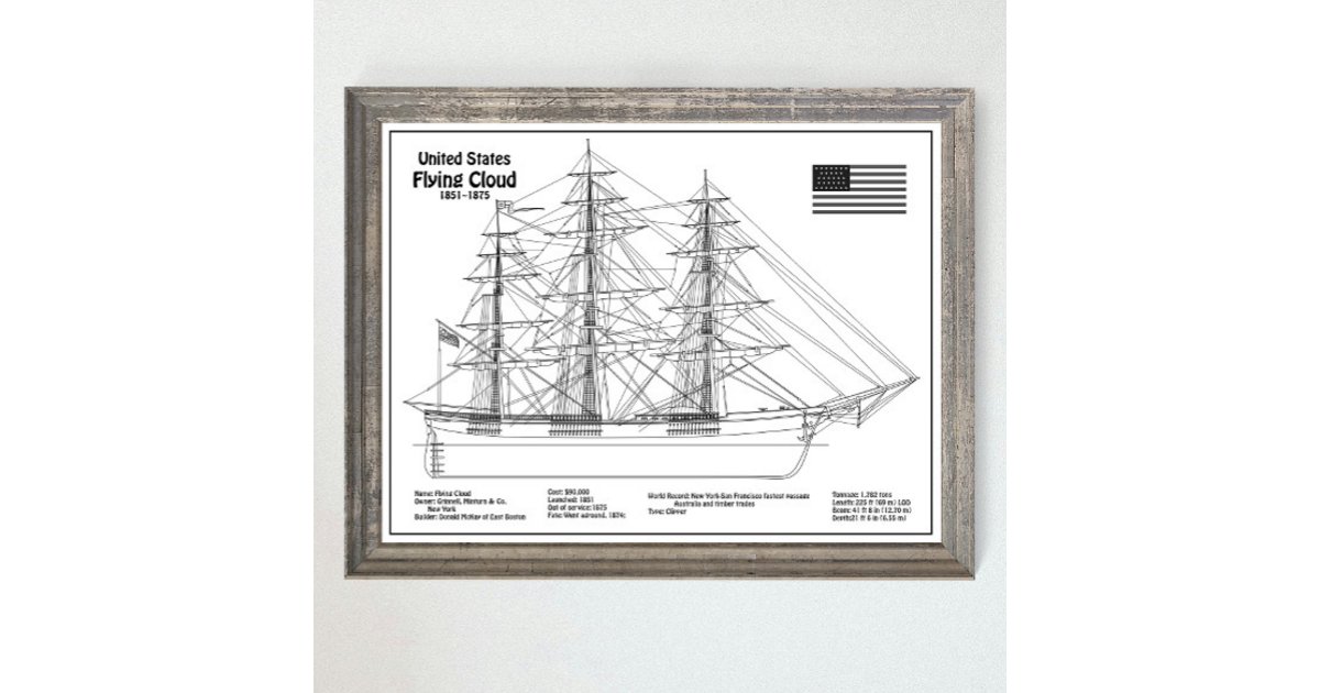 Clipper Ship Flying Cloud - Ship Blueprint BD Poster | Zazzle