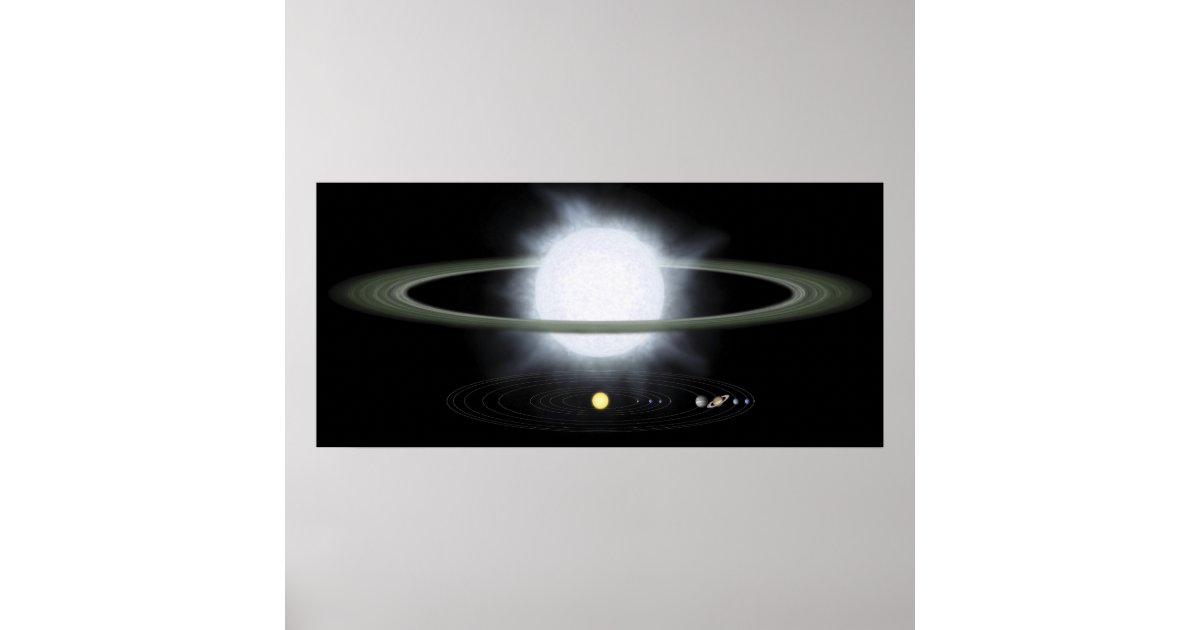 Comparison of the size of a hypergiant star poster | Zazzle