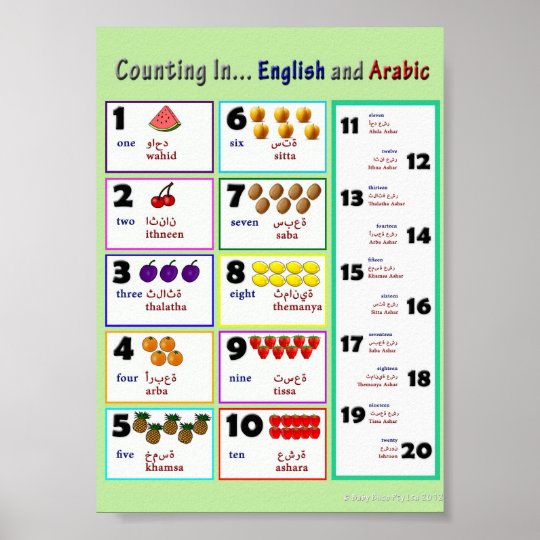 Counting In...English and Arabic Poster | Zazzle.ca