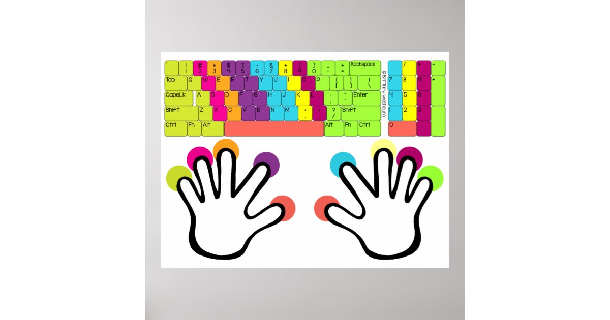 Custom Large Keyboard Hand Position Poster | Zazzle