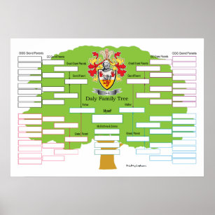 Family Tree Posters, Prints & Poster Printing | Zazzle CA