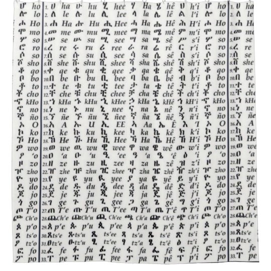 Ethiopian Amharic Alphabet Ge'ez Fidel Poster | Zazzle.ca