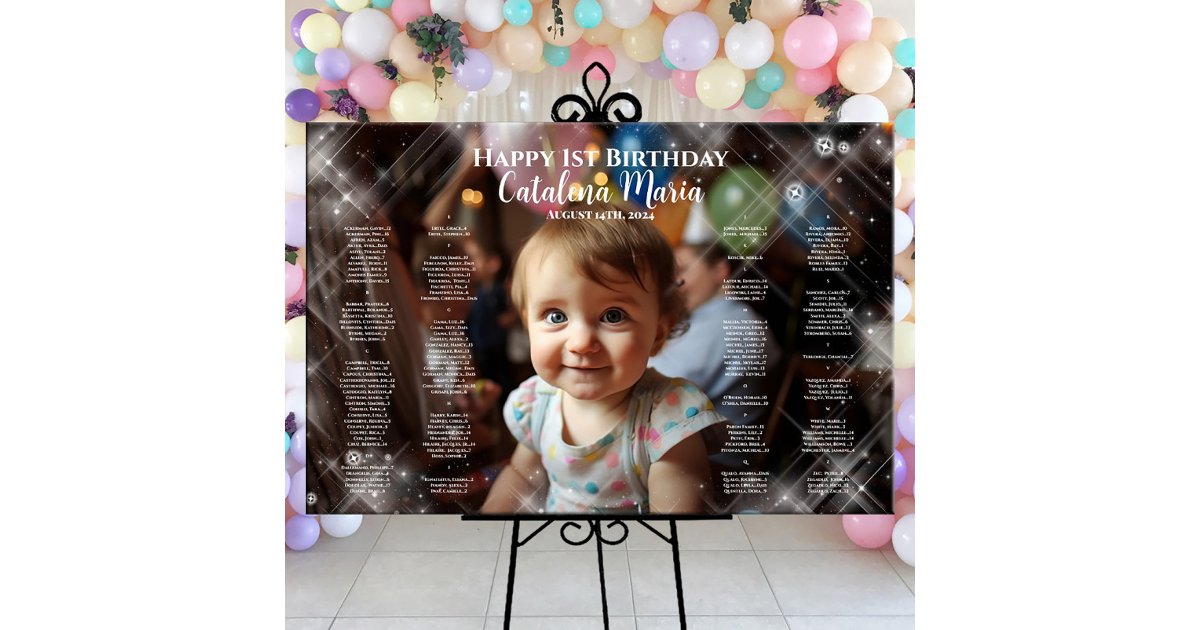 First birthday photo seating chart 1st birthday | Zazzle