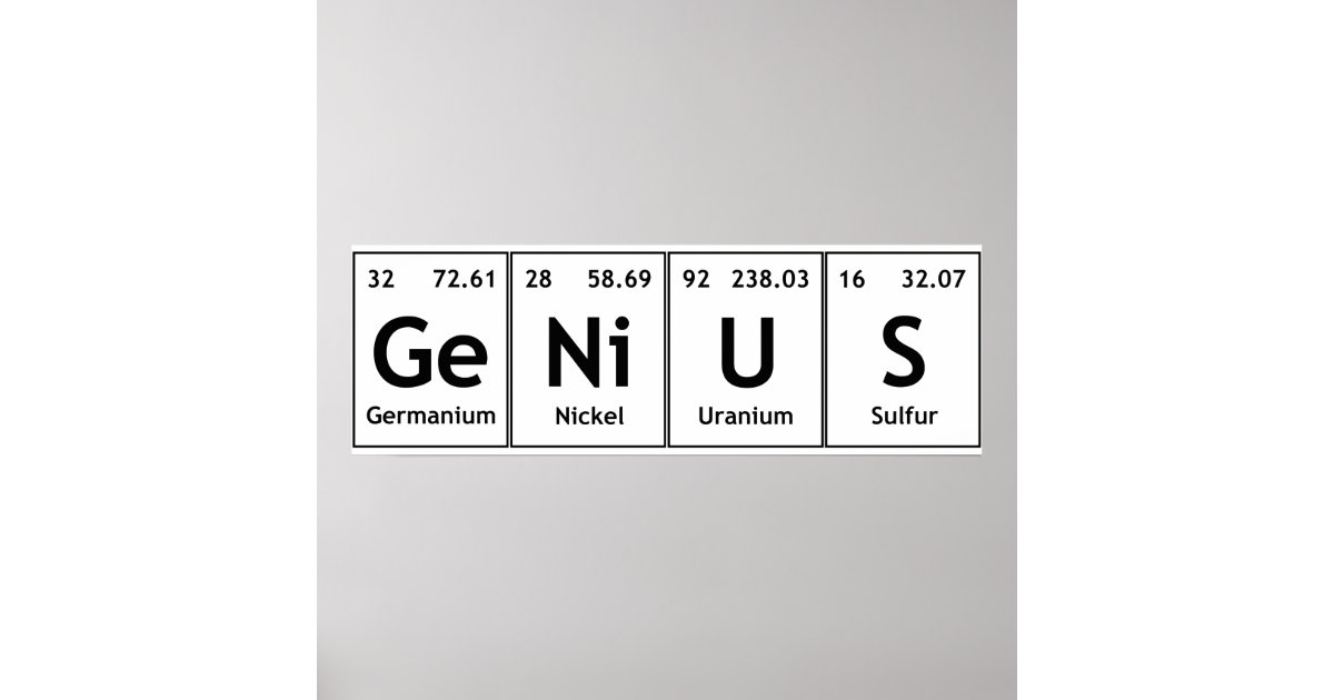 GeNiUS Chemistry Periodic Table Words Elements Poster | Zazzle