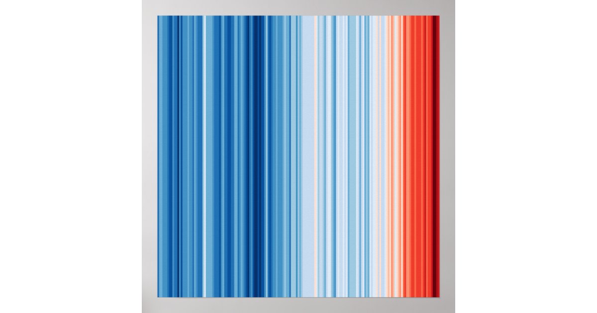 Global Warming Stripes Climate Change Earth Eco Poster | Zazzle