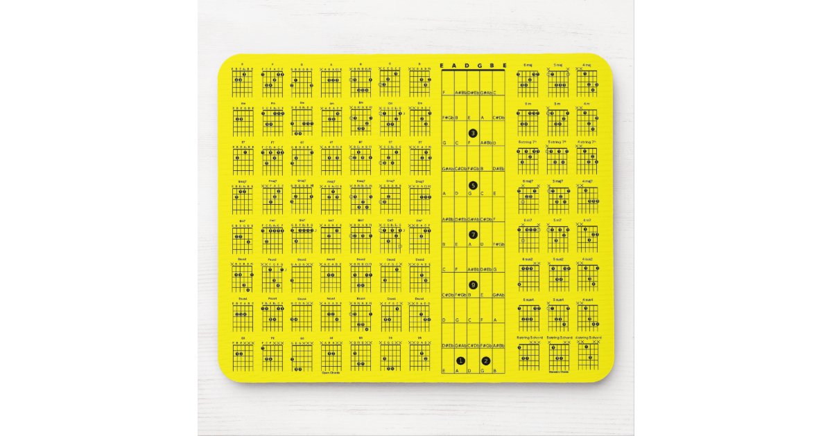 Guitar Chord Chart Mouse Pad | Zazzle