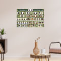 Hannigan Family Tree Poster | Zazzle