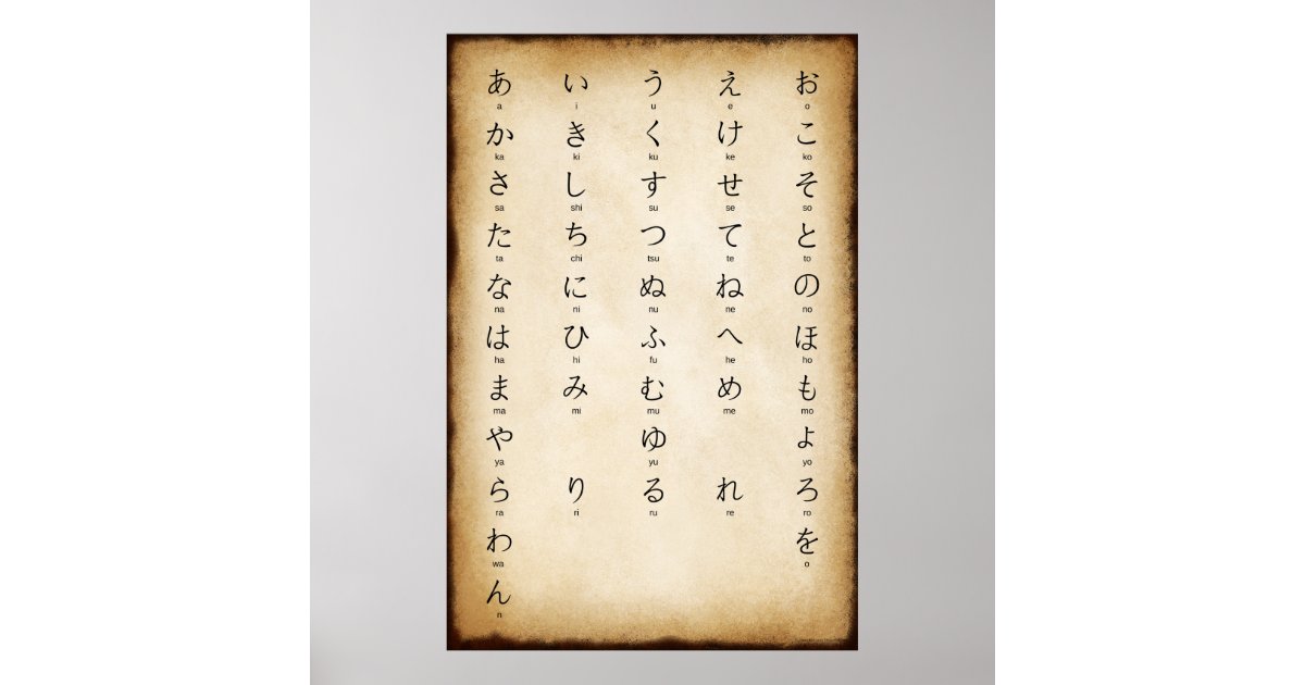 Hiragana With Romaji Japanese Antique Style Poster | Zazzle