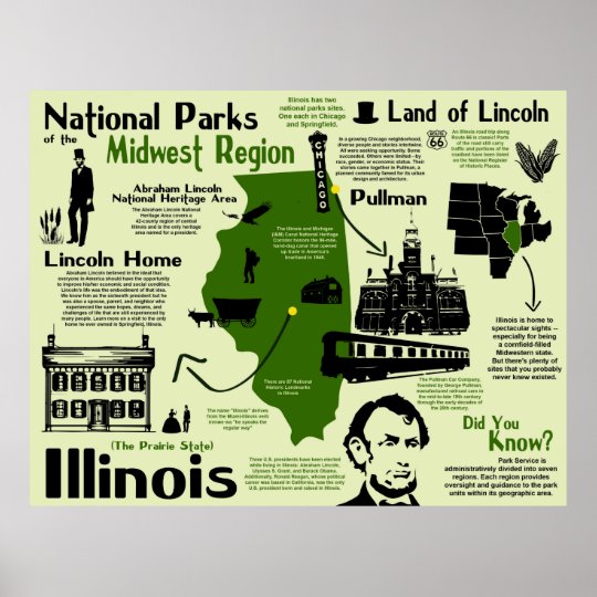 Illinois National Park Infographic Map Poster | Zazzle.ca