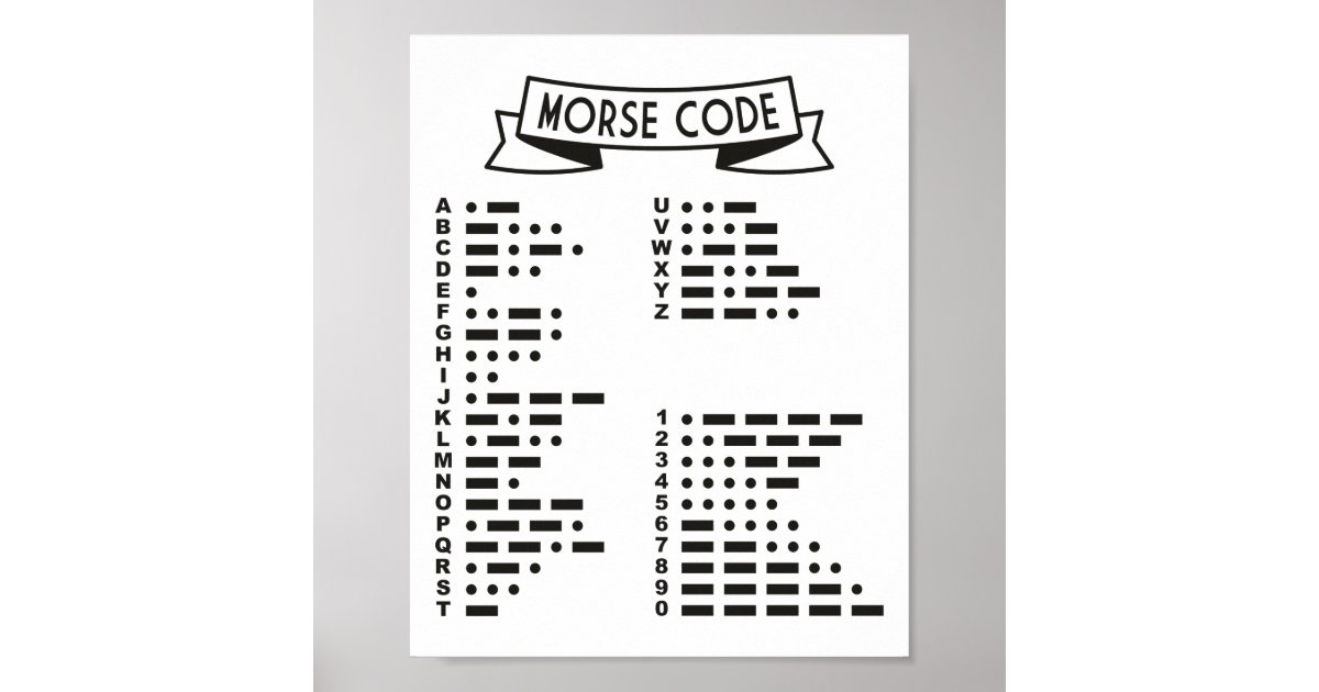 International Morse Code Poster | Zazzle