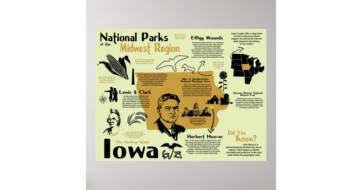 Iowa National Parks Infographic Map Poster | Zazzle