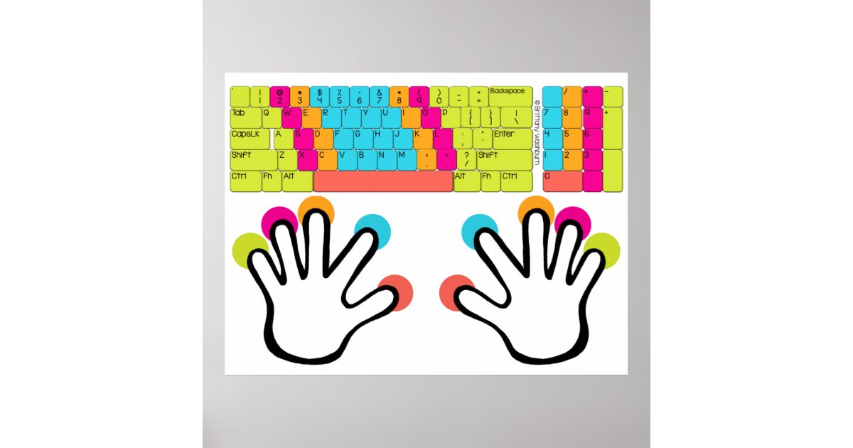 Keyboard Hand Position Poster | Zazzle