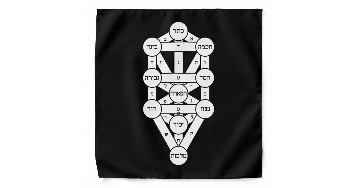 Kircher Tree of Life in Hebrew on Black Bandana | Zazzle