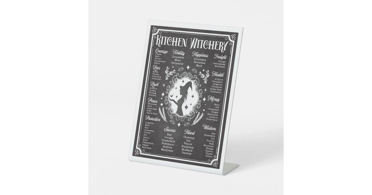 Kitchen Witchery Magic Knowledge Chart Vintage Pedestal Sign | Zazzle