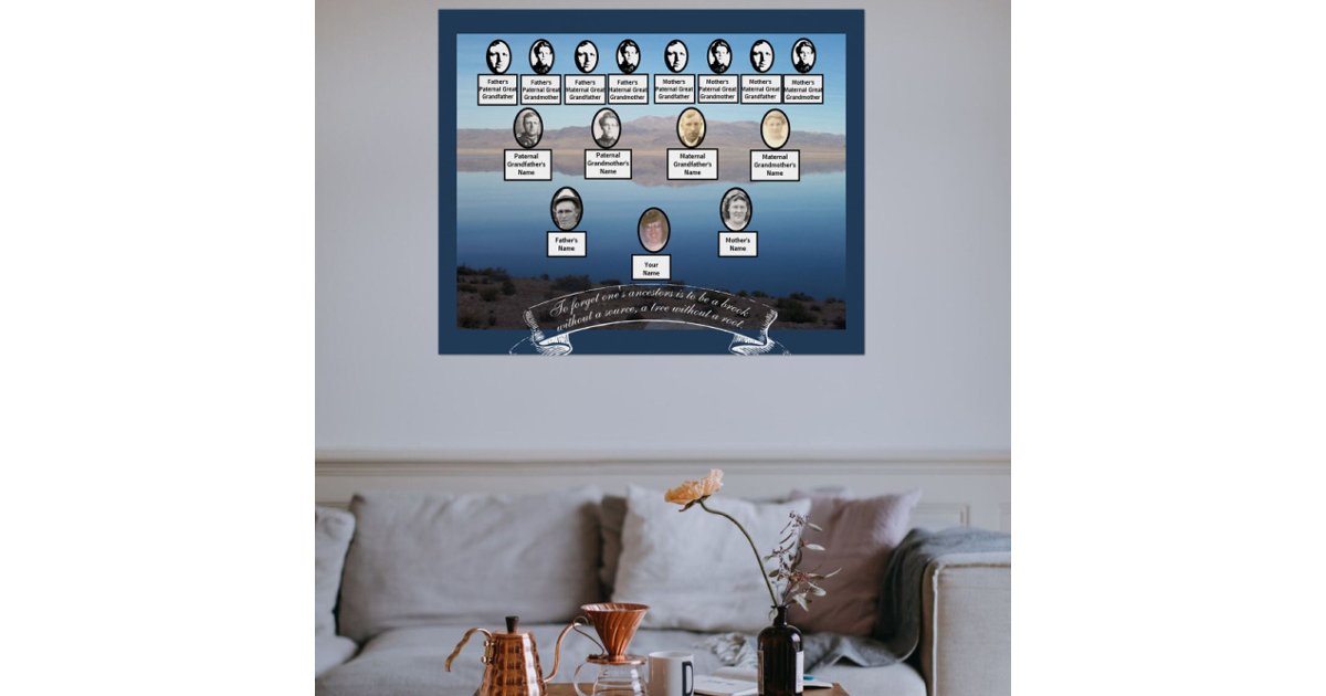 Lake Family Tree Photos Ancestor Quote Ribbon Poster | Zazzle