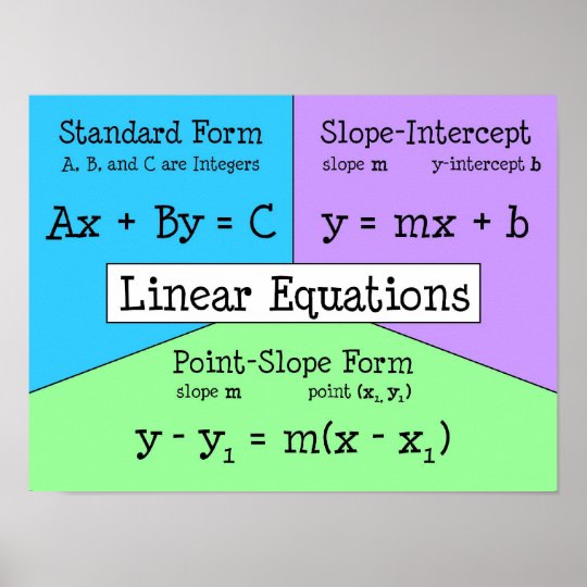 Linear Equations Poster | Zazzle.ca