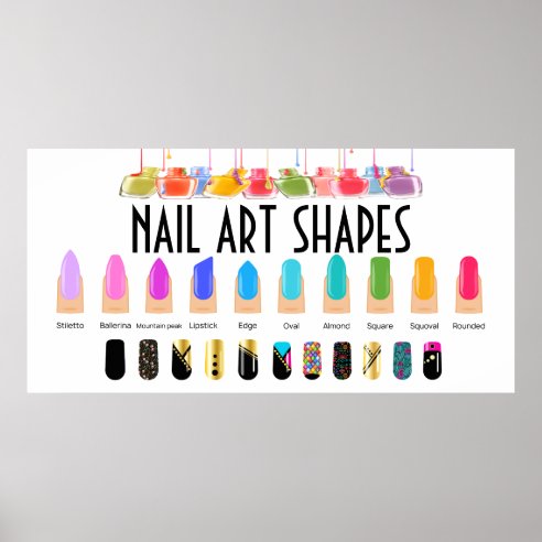 Nail Posters, Prints & Poster Printing | Zazzle CA