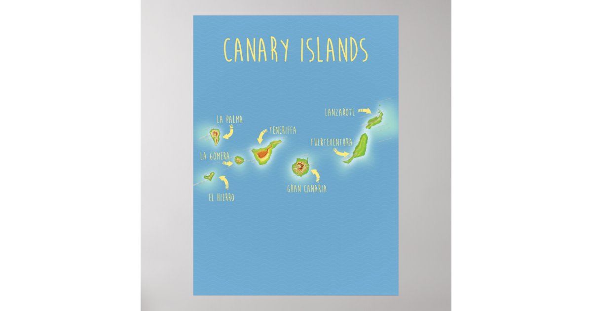 Map of the Canary islands Poster | Zazzle