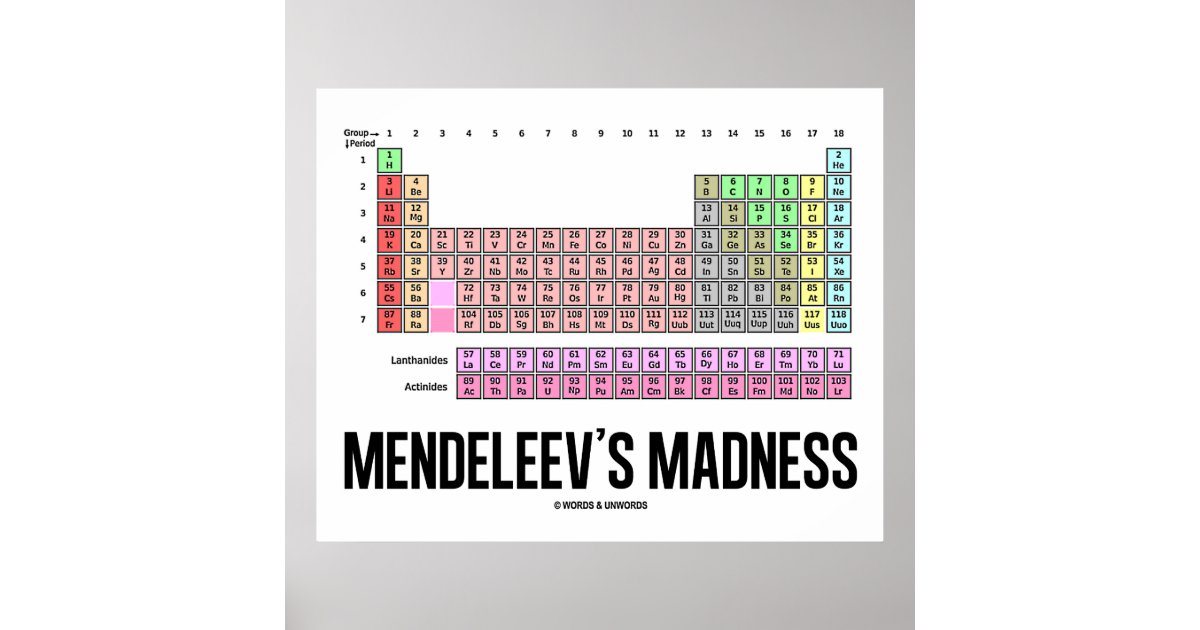 Mendeleev's Madness (Periodic Table Of Elements) Poster | Zazzle