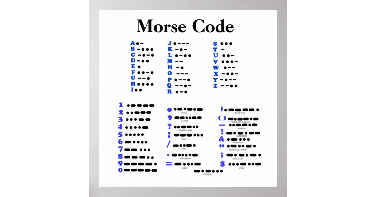 Morse Code Alphabet Numbers Punctuation Poster Zazzle Morse Code Alphabet Numbers Punctuation Poster Zazzle