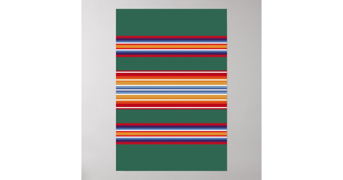 native american indian traditional textile motifs poster | Zazzle