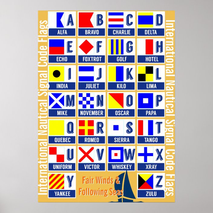 Nautical Alphabet Poster | Zazzle.ca