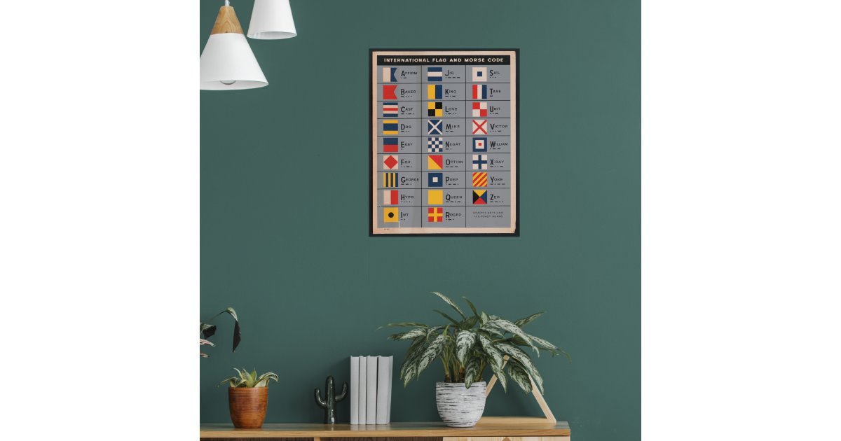 Nautical Flags and Morse Code Poster | Zazzle