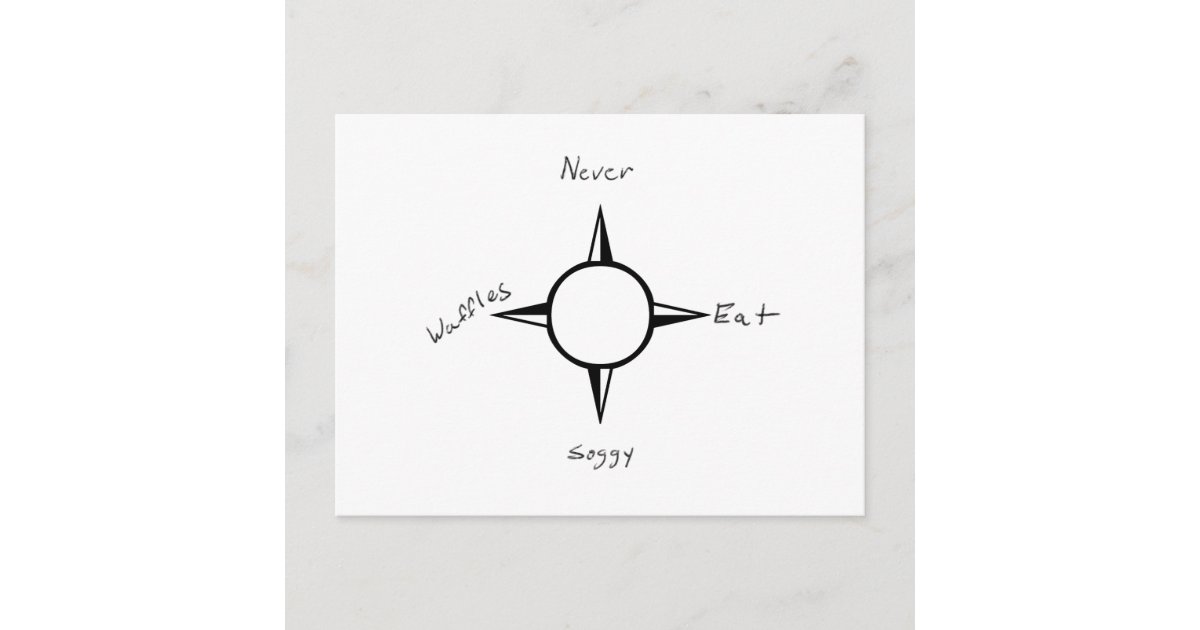 Never Eat Soggy Waffles - Compass Postcard | Zazzle
