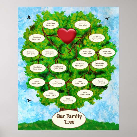 Our Family Tree Step Children Poster | Zazzle.ca