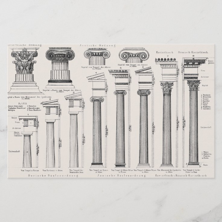 Papier Types de colonnes romaines Dessin architectural | Zazzle.ca