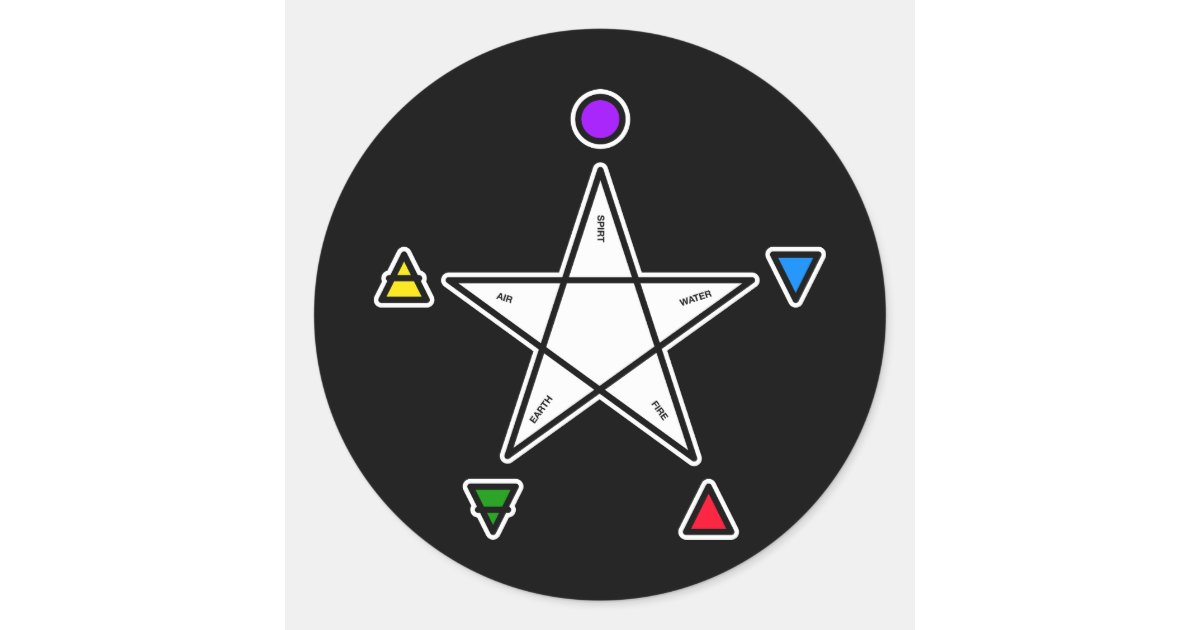 Pentagram with five elements (Wicca) Classic Round Sticker | Zazzle