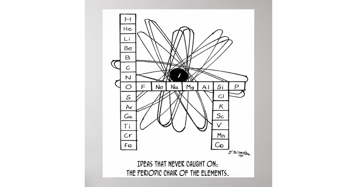 Periodic Chair Of The Elements Poster | Zazzle