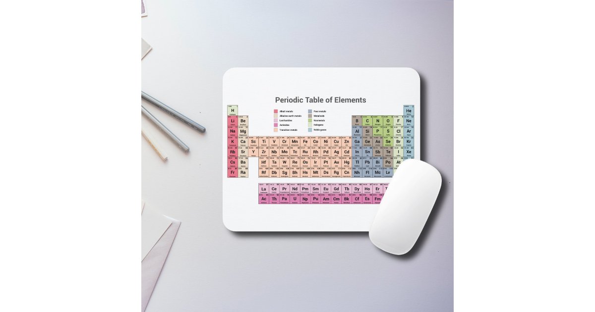 Periodic Table of Elements Mouse Pad | Zazzle