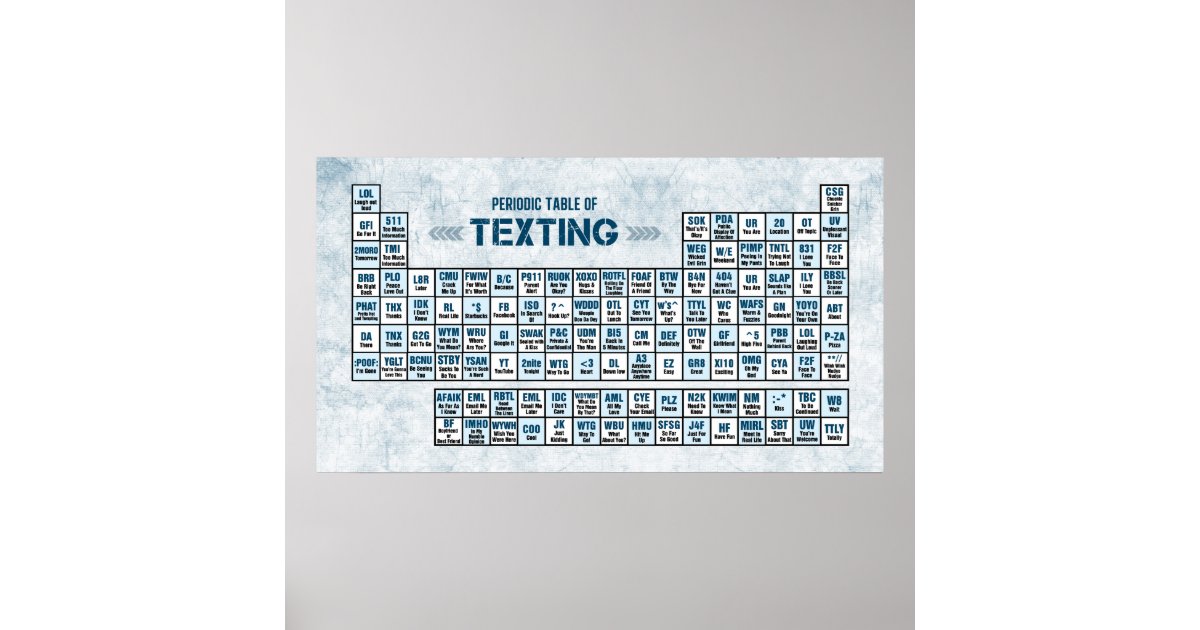 Periodic Table of Texting (Blue) Poster | Zazzle