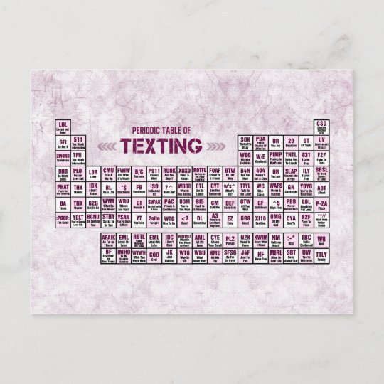 Periodic Table of Texting (Pink) Postcard | Zazzle.ca