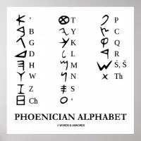 Phoenician Alphabet Printable A | Letter, History, Meaning & Uses
